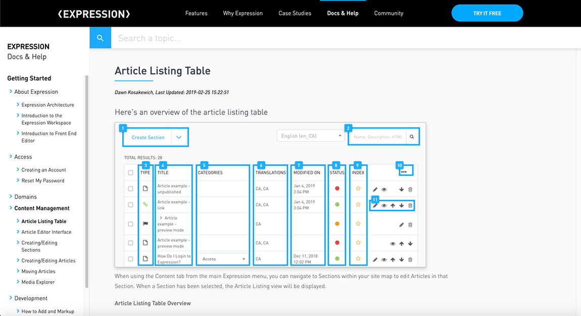 Learn How To Use The Article Listing Table | Expression