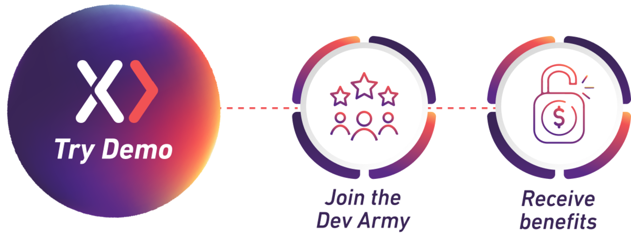 Developer Army